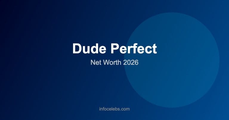 Dude Perfect Net Worth 2026: How Five College Friends Built a $100M ...