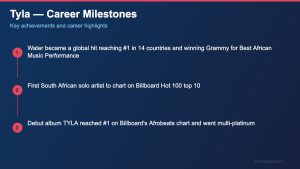 Tyla Net Worth – How Much is Tyla Worth in 2026?